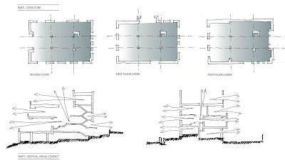 MHU Architecture: Parti and Poche sketches