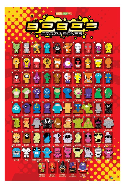 Imagenes de gogos - Imagui