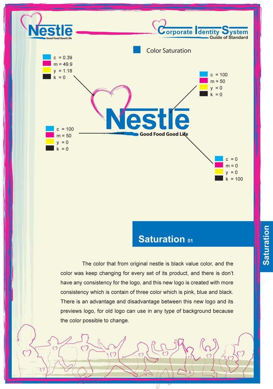 Kenny Lesmana ART Portfolio Blog: Nestle Corporate Identity Set