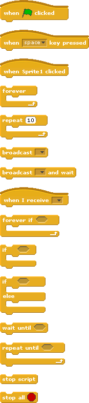 Science Centre Singapore - Scratch Programming: How It Works