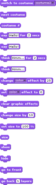 Science Centre Singapore - Scratch Programming: How It Works