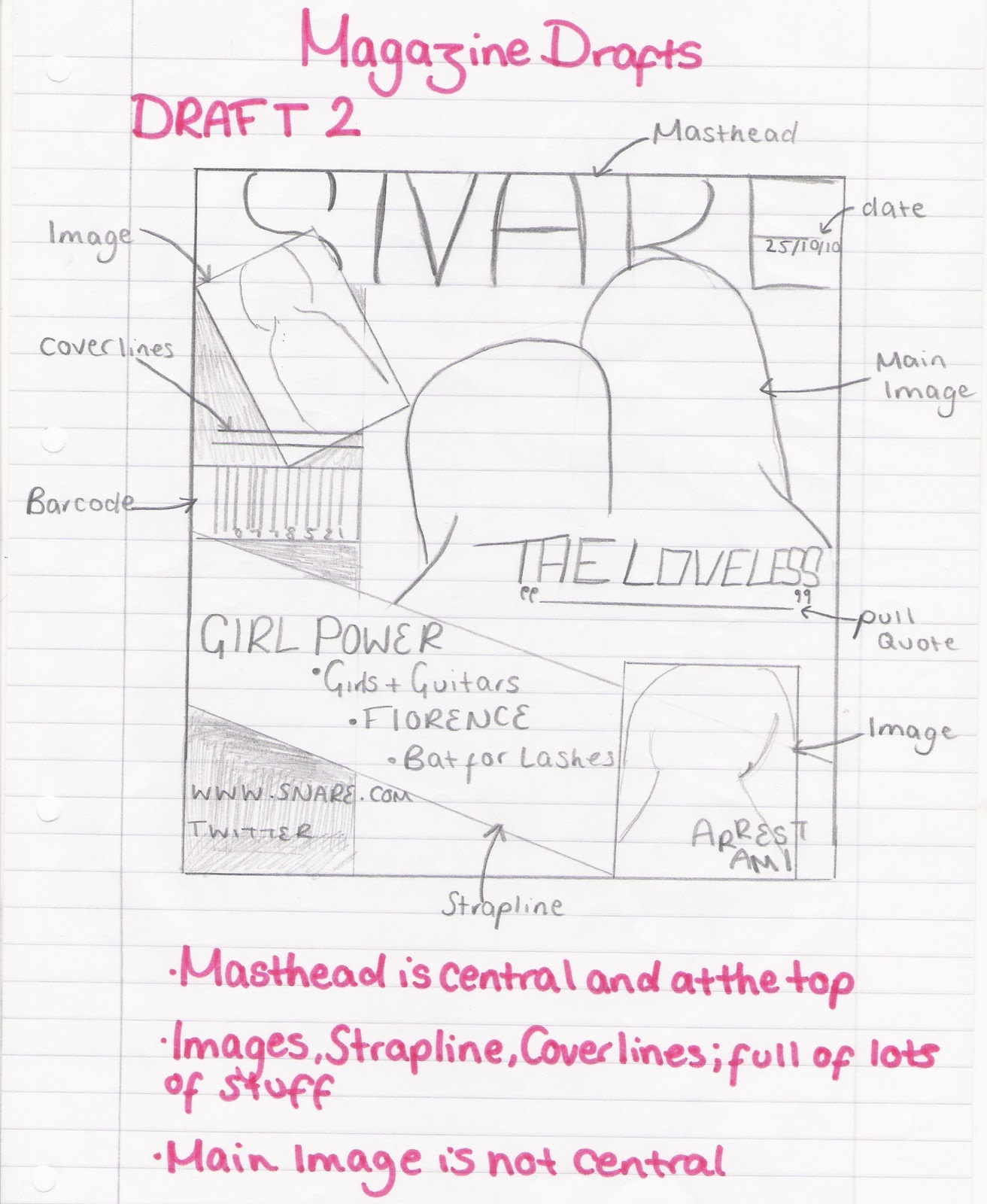 Music Magazine: Planning-Drafts of Front Cover