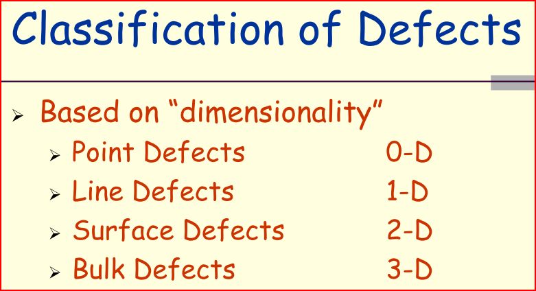 Defects in Solids: Clasificación de los defectos en los Solidos