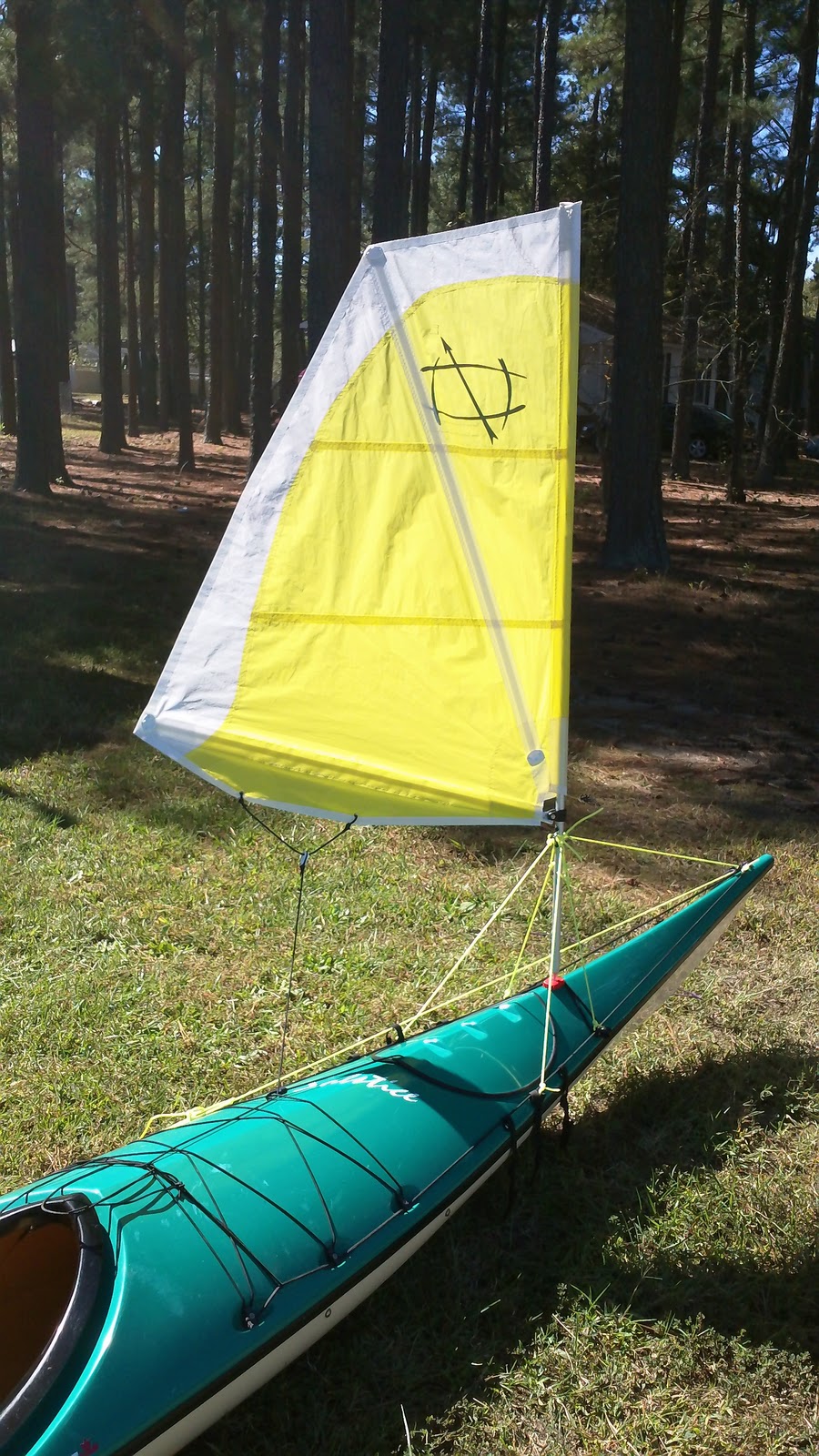 Paddling and Sailing: Kayaks Can Sail