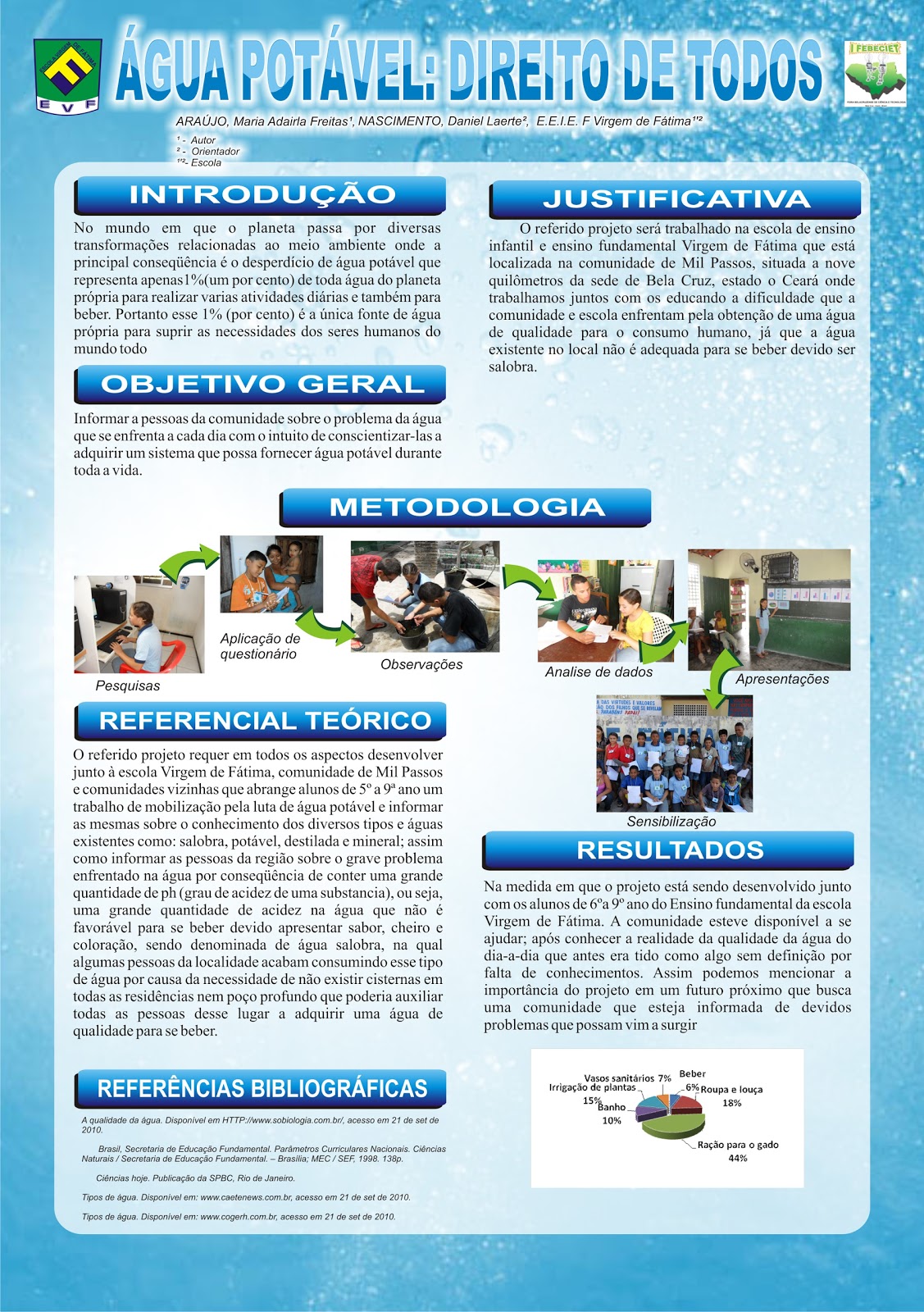 Feira Belacruzense de Ciência e Tecnologia - FEBECITEC: Banners ...