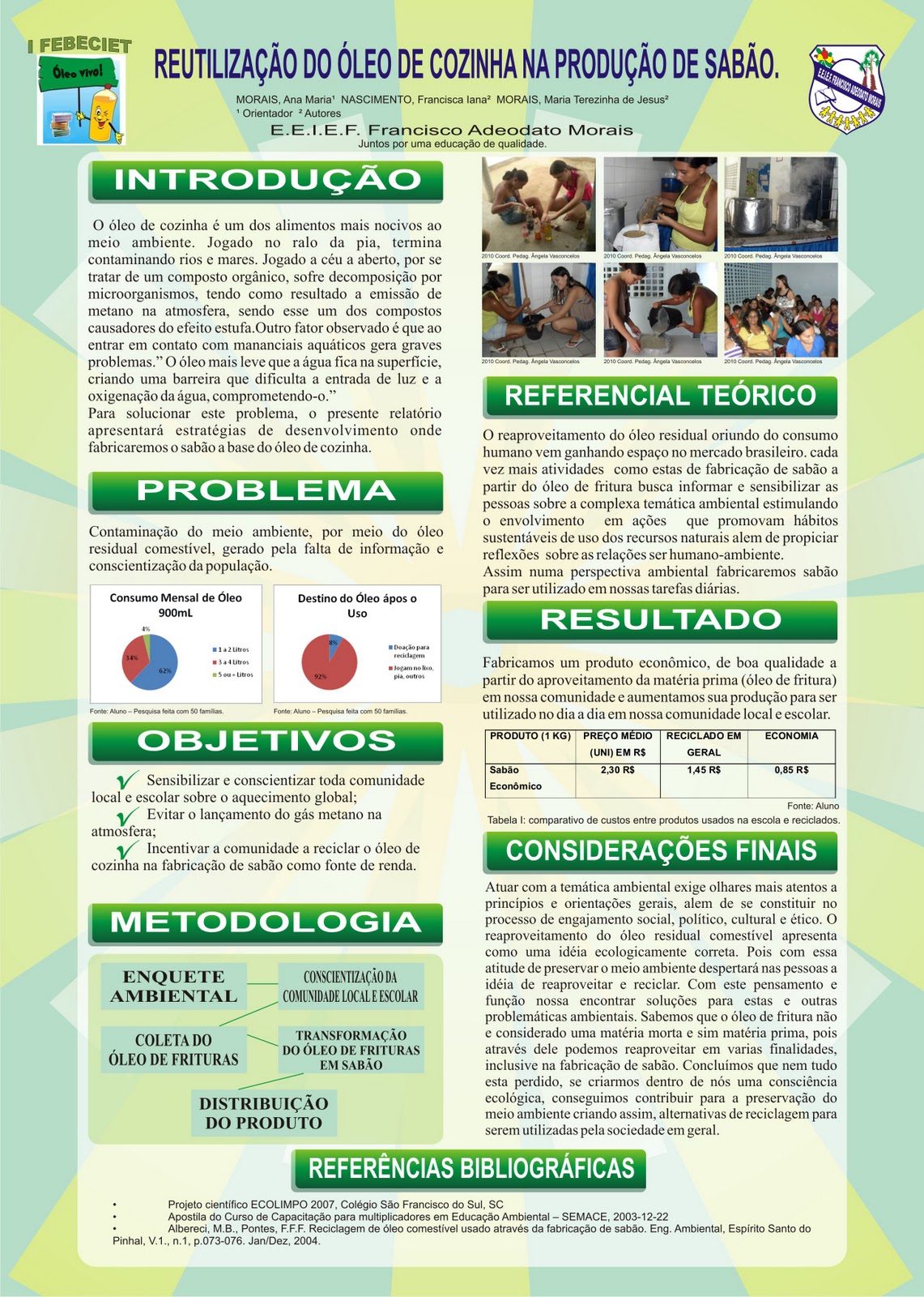 Feira Belacruzense de Ciência e Tecnologia - FEBECITEC: Banners ...