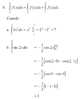 KUMPULAN RUMUS LENGKAP SMA: INTEGRAL