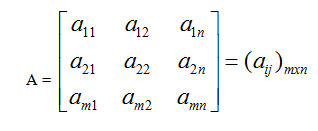 KUMPULAN RUMUS LENGKAP SMA: MATRIKS