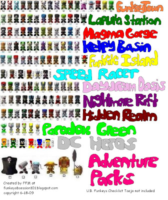 FunkeyObsession101: New Checklist with DC Heroes and Paradox Green!