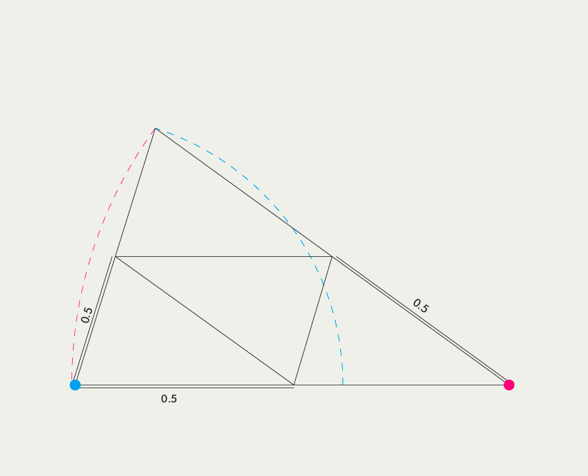 Ben J Hamilton Design & Misc: Pentagram construction inside golden triangle