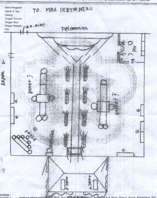 STORIES MY LITTLE FAMILY: Layout Gedung