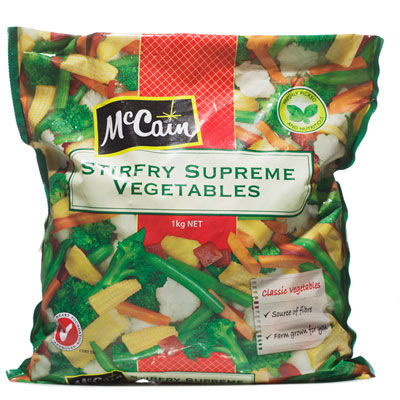 VIC LIC: Best packaged food out there for you