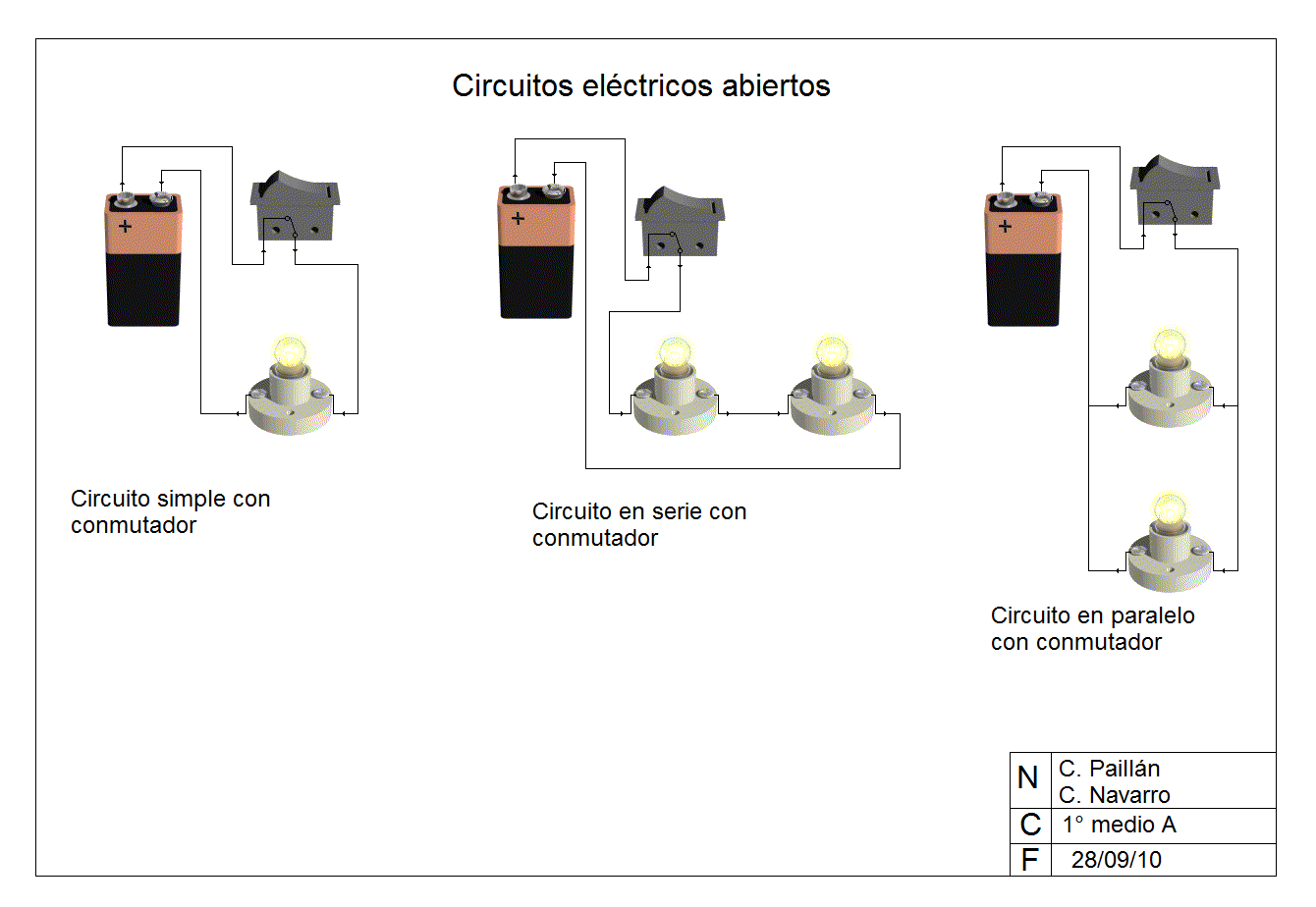 proyecto de tecnologica: Circuitos eléctricos abiertos