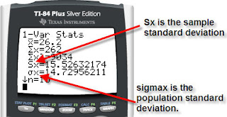 AP Statistics 2009-2010: Calculating Standard Deviation on the Graphing ...