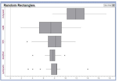 AP Statistics 2009-2010: Random Rectangles Activity