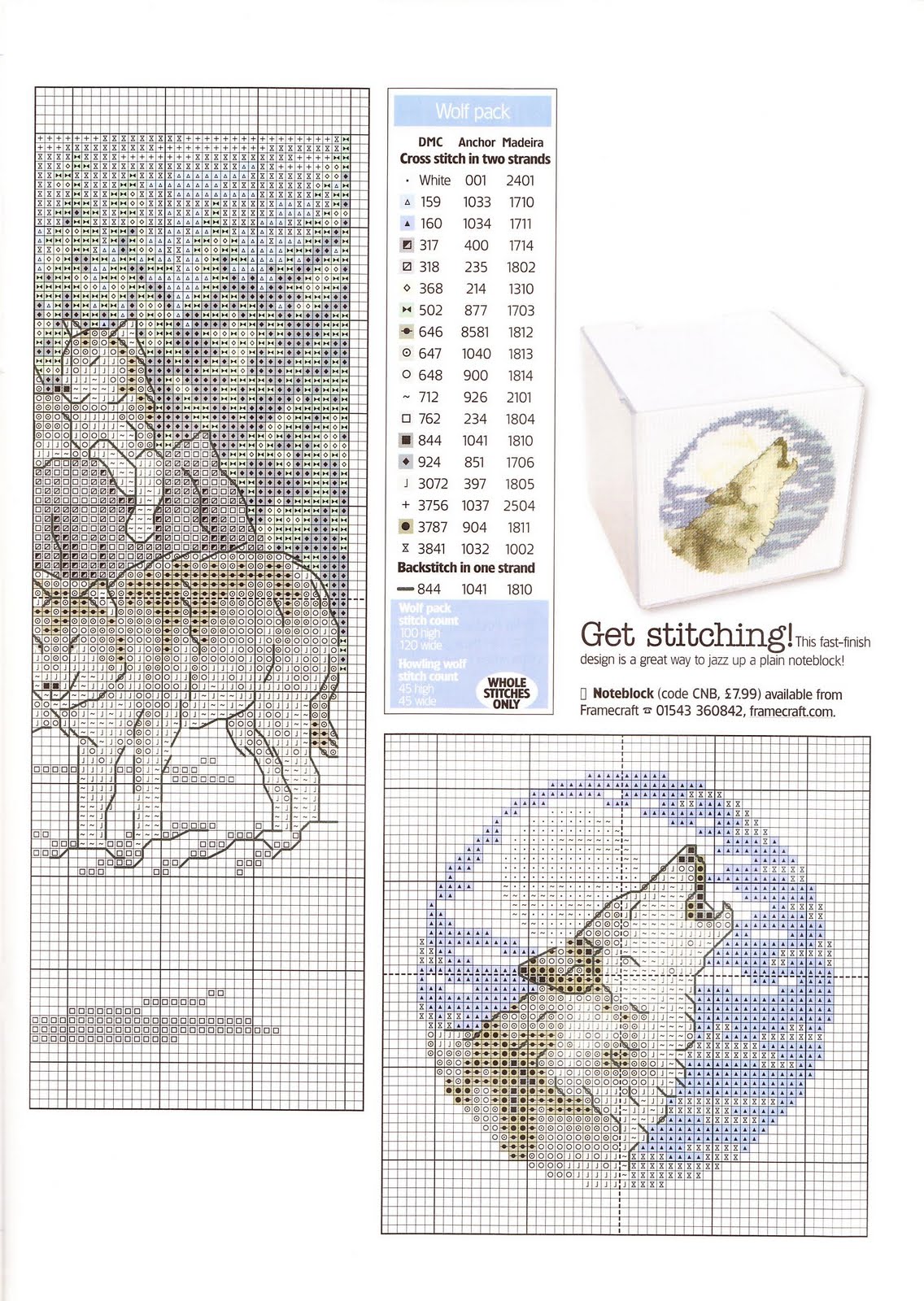 natty's cross stitch corner: Wolves Cross Stitch Pattern