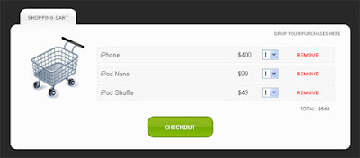 Carrito de la compra basado en AJAX con: PHP, MySQL, CSS y jQuery