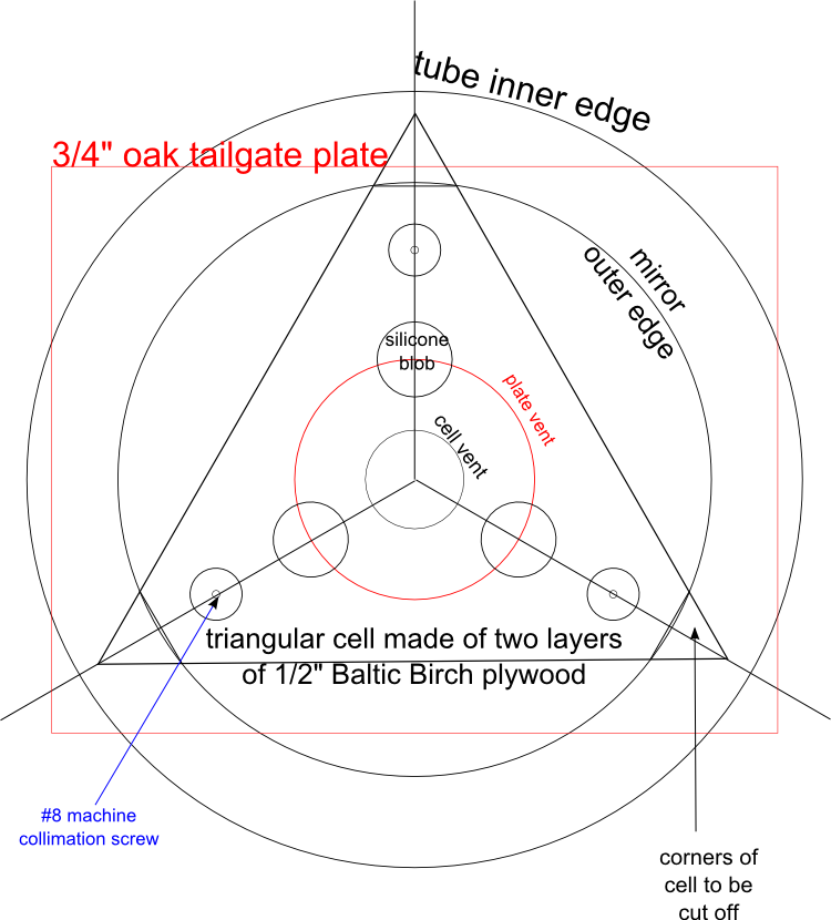 Pruss's Amateur Astronomy: 6" F/5 Dobsonian: Mirror cells