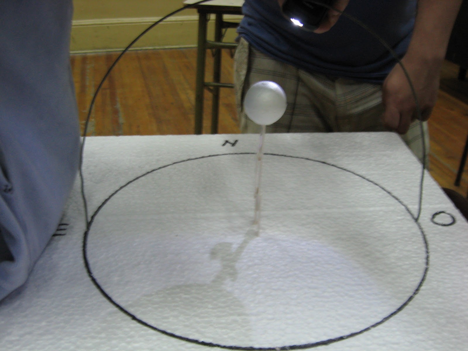 El cielo desde la tierra: los movimientos aparentes del sol y la luna.