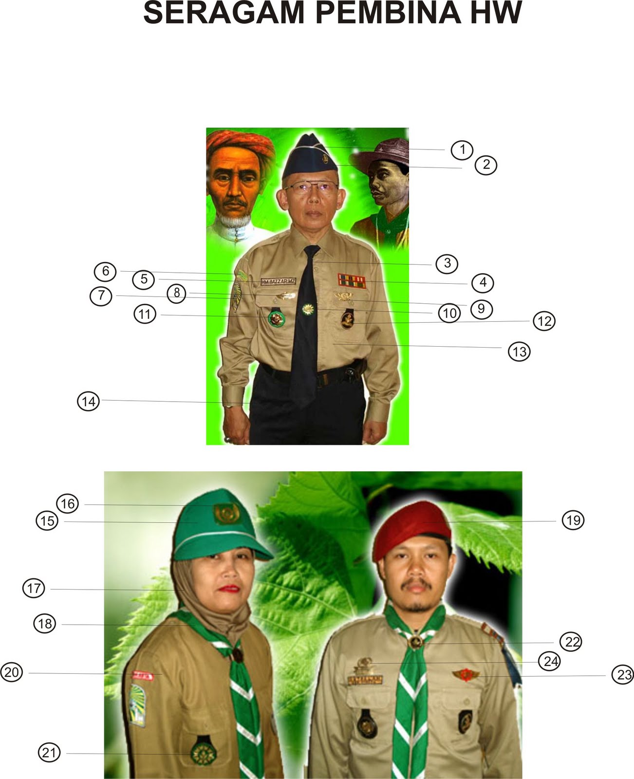 ATRIBUT HIZBUL WATHON: SERAGAM HW