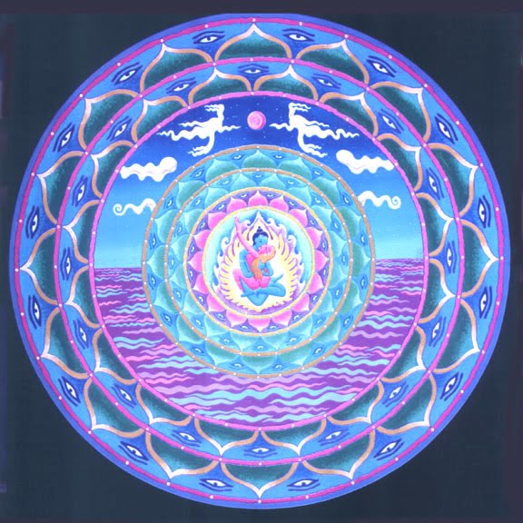 O QUE é e Para quem é o Tantra?