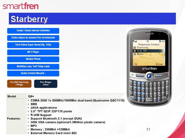 Dari Belakang Meja Kantor: Review HP Fren Starberry