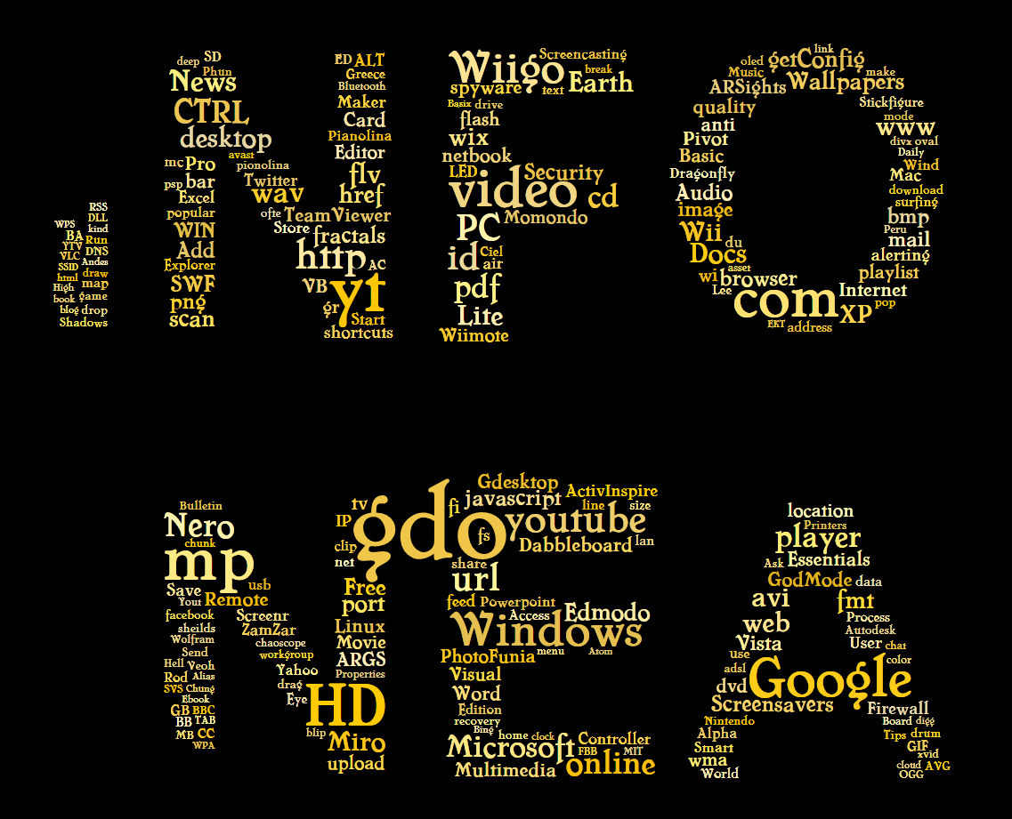 News of information technology: Create easily online beautiful word-clouds.