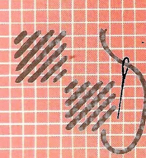 Natalia's Fine Needlework: STITCHES CLASSIFIED BY USE