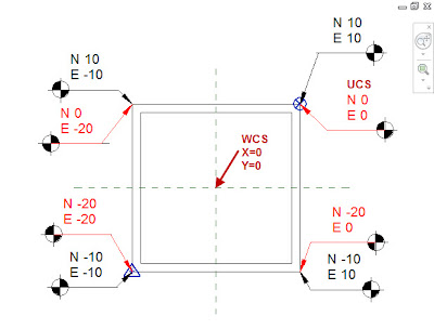 Uso de Coordenadas en Revit 1 - Internal Point, Survey Point y Project ...