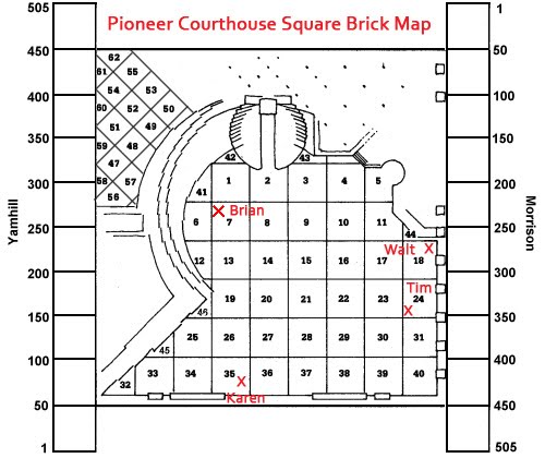 Joy on the Journey: Pioneer Courthouse Square Bricks