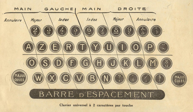 Ame Design - amenidades do Design . blog: Datilografando...