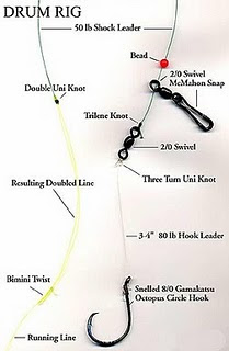 Dengan Cara dan Panduan kita Belajar, dengan Cara kita Dimudahkan dan ...