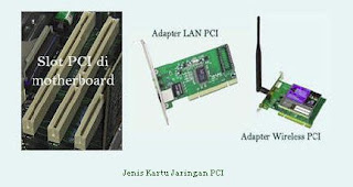 Jenis Jenis Lan Card - NETWORK COMPUTER