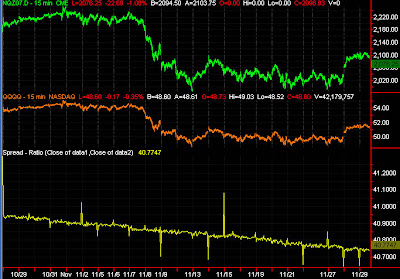 Nifty Option Trading: Theta Decay