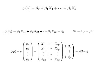 Modelos lineales generalizados (GLM)