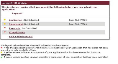 Notes from Peabody: The UVA Application Process: Reminder: check your ...