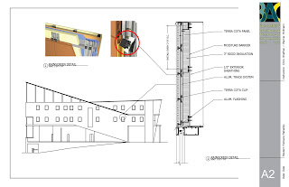 BAC Semester 2: Rainscreen System