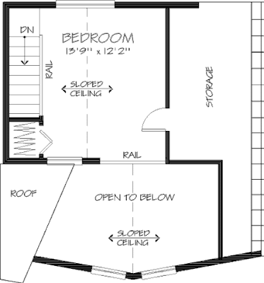 House Plans: The perfect complement to any scenic hideaway spot a frame ...