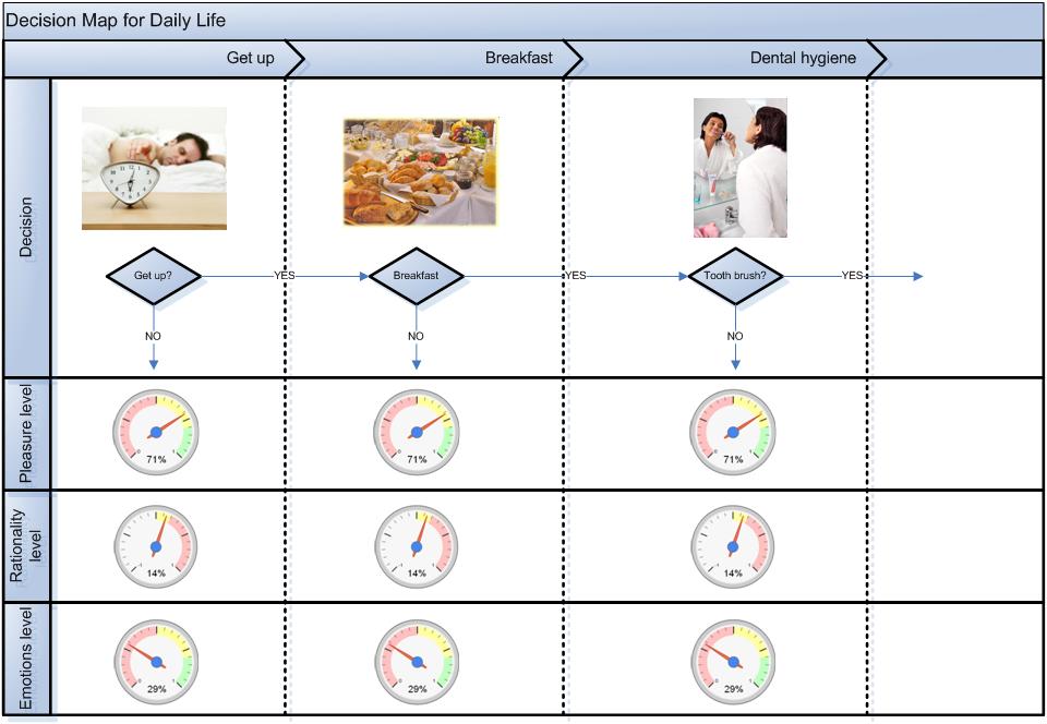 Wow, Günther Kainz, the blog!