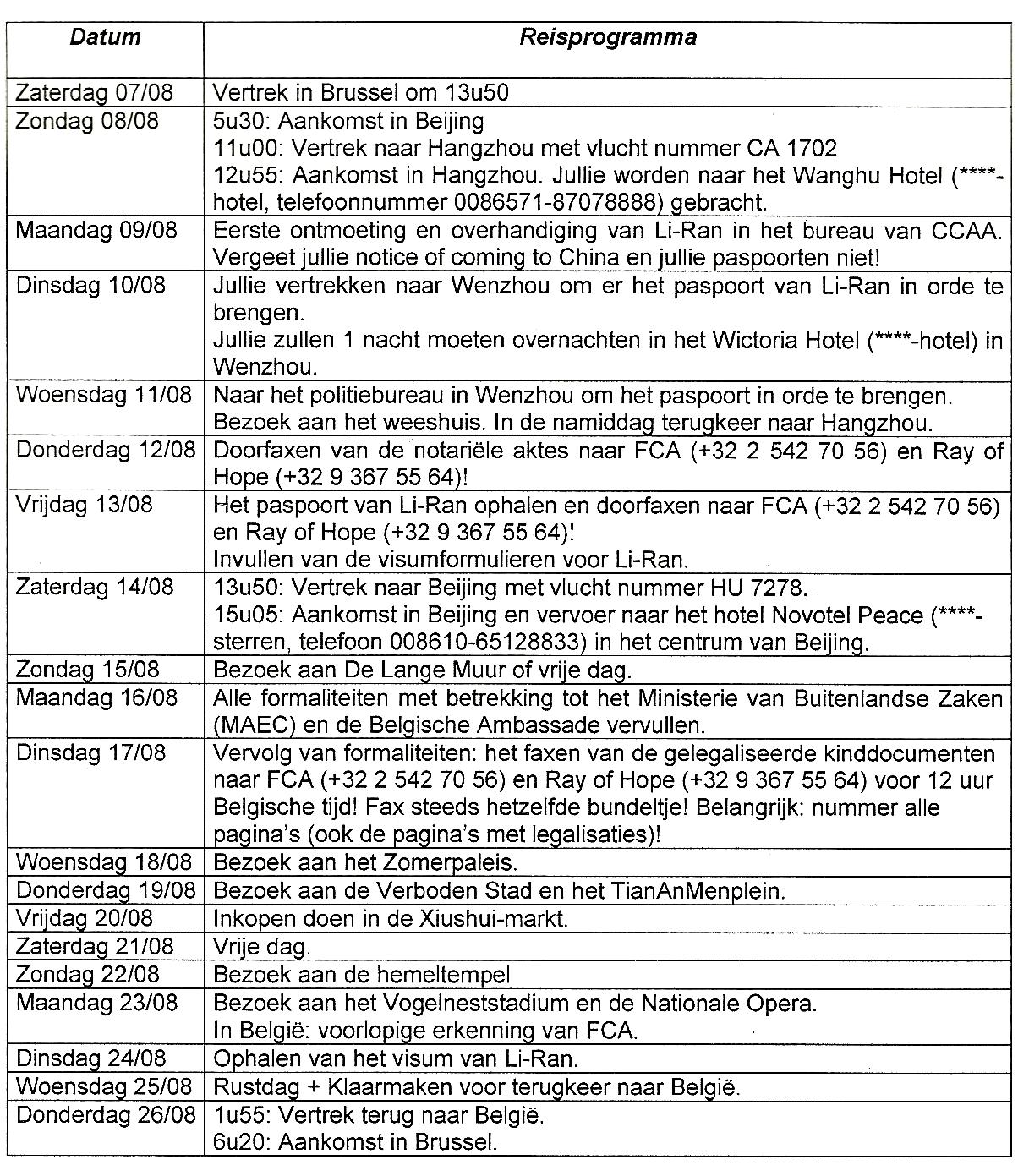 Adoptie uit China: 2010-07-25