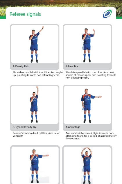 Agoal Rugby Academy: Referee Signals