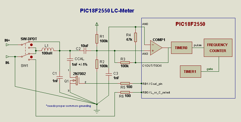 ProjectProto: PIC18F USB LC Meter
