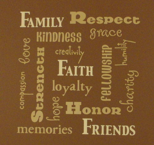 5 Inky Fingers: Vinyl Word Collage Wall Art