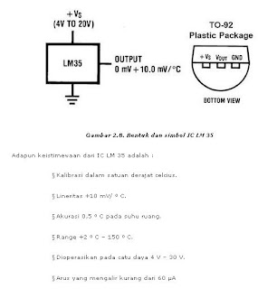 Elektronika dan Elektronika Telekomunikasi RF: Termometer Digital LCD ...