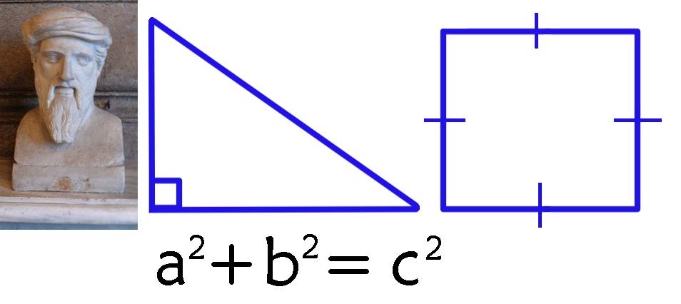 Math Blog 873 (2008): Pythagorean Theorem