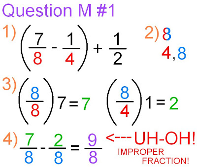 Math Blog 873 (2008): Scribe Post for April 17, 2009