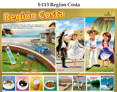 Regiones De La Costa - Lessons - Blendspace