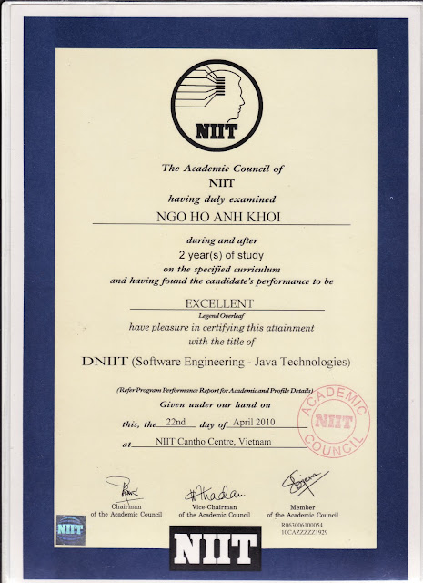 Certificate of Niit