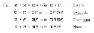Meitei Mayek /Maytay Mayek for Everyone: "Basic Maytay Mayek Rules