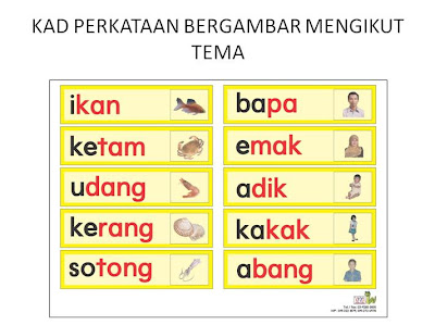 Kaedah Ransangan Membaca Bersistematik: Carta